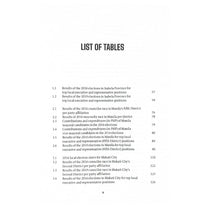 Patronage Democracy in the Philippines: Clans, Clients, and Competitio ...